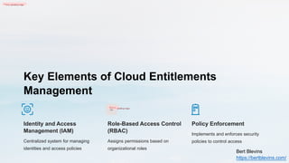 Cloud Infrastructure and Cloud Entitlements Management | PPTX