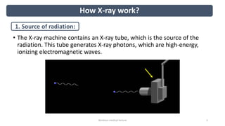 1. Introduction to basic of chest x-ray.PDF