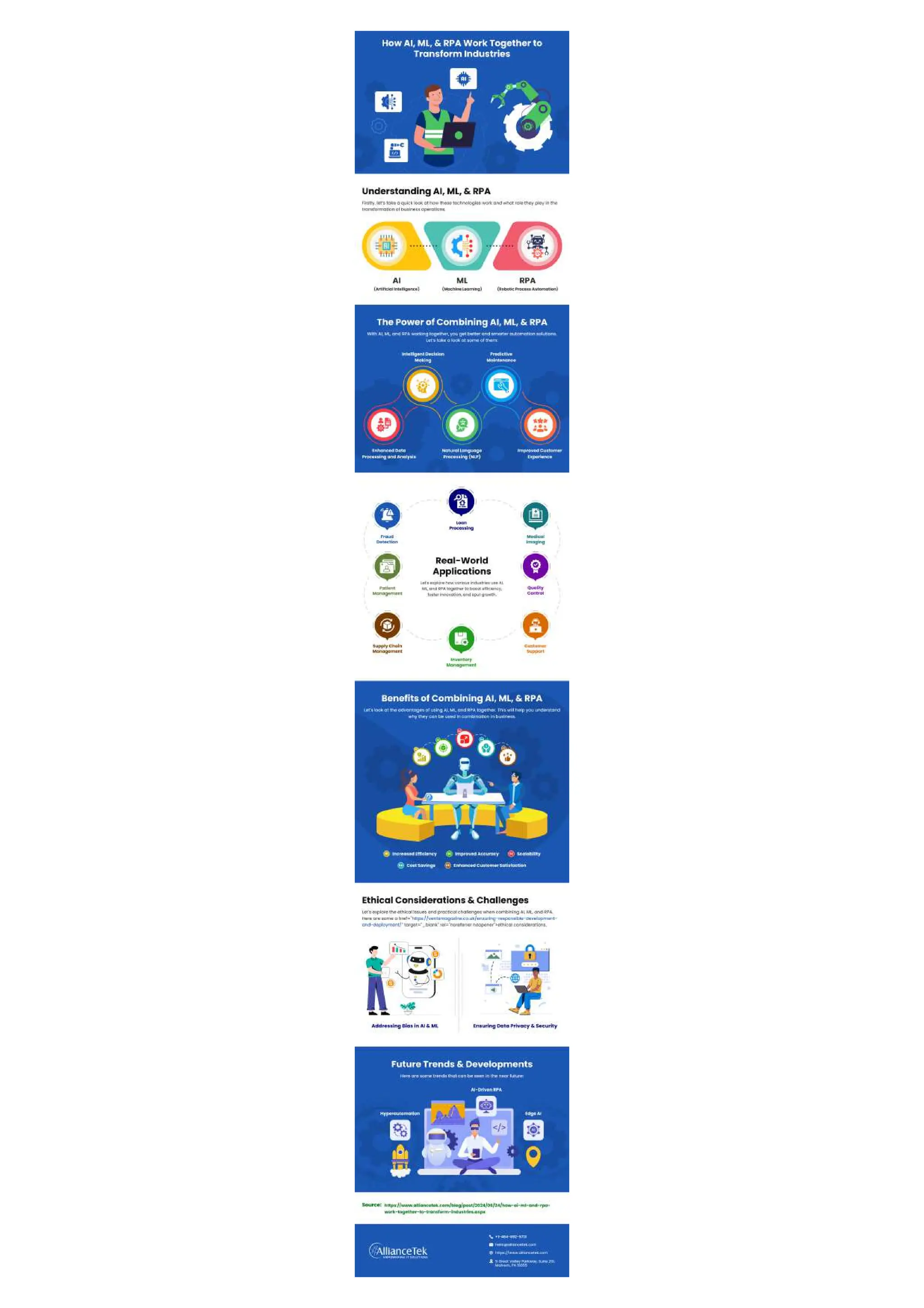 How AI, ML, and RPA Work Together to Transform Industries | PDF