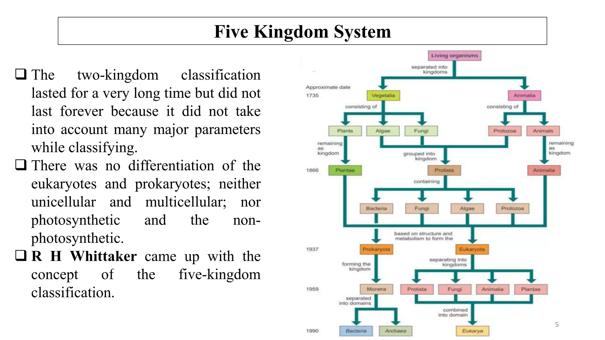 Introduction to prokaryotes and eukaryotes.pptx