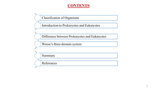 Introduction to prokaryotes and eukaryotes.pptx
