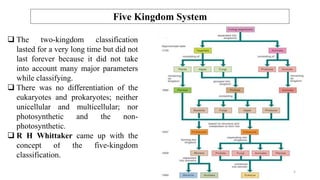 Introduction to prokaryotes and eukaryotes.pptx