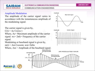 1.1 AMPLITUDE MODULATION -DSBFC.pptx