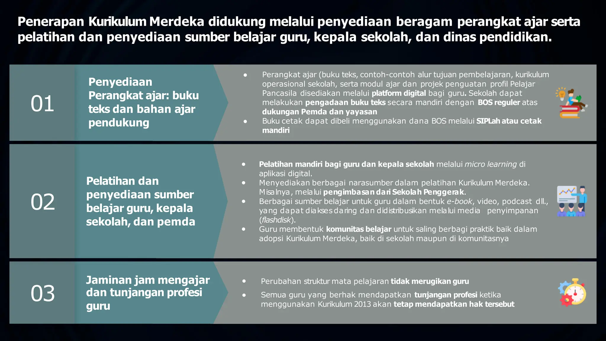 1. MENGENAL DAN MEMAHAMI KURIKULUM MERDEKA.pdf