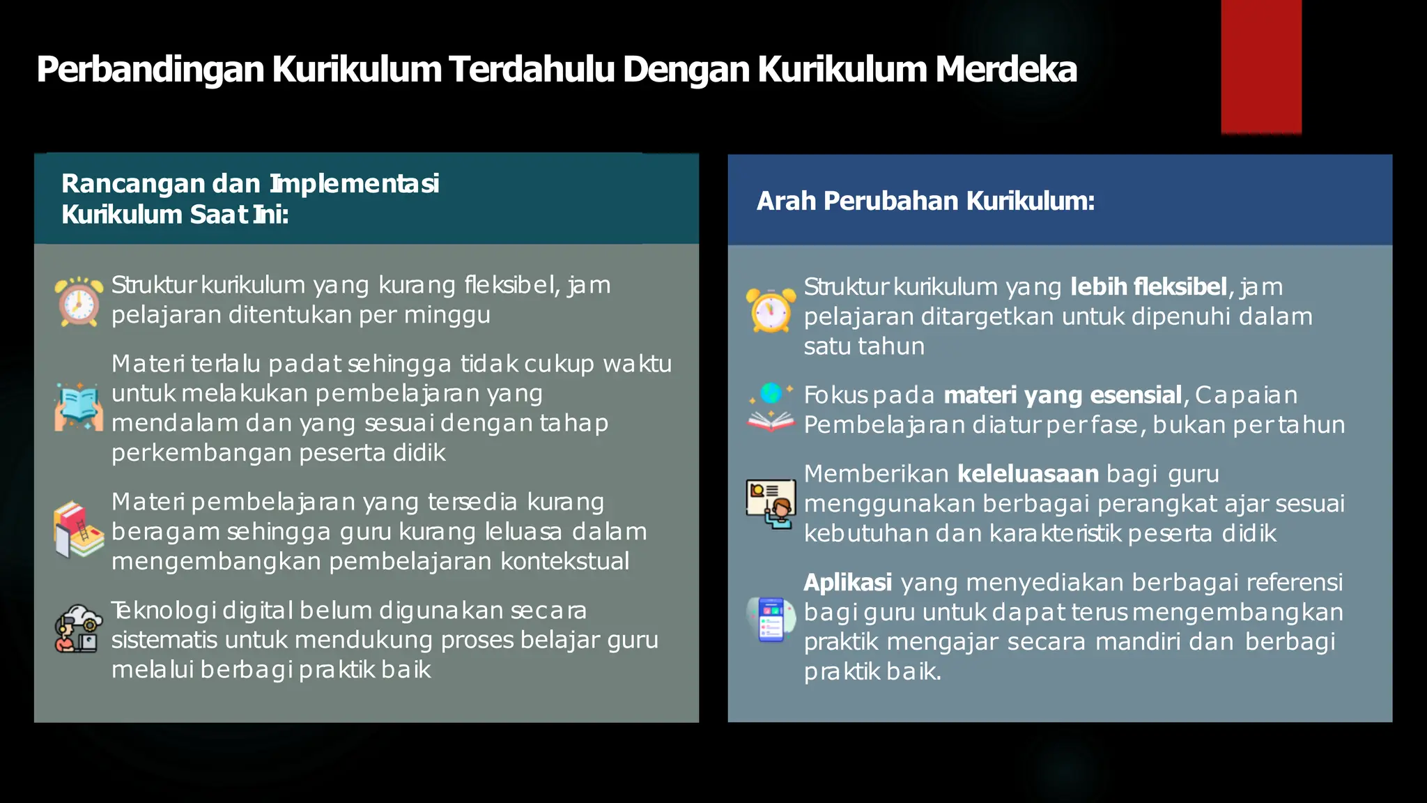1. MENGENAL DAN MEMAHAMI KURIKULUM MERDEKA.pdf