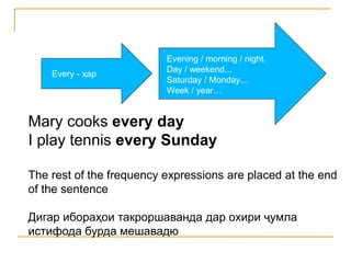1. adverbs-of-frequency-grammar-guides_35734 [Autosaved].ppt