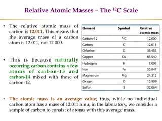1. Foundations of Chemistry-Basic Chemistry | PDF