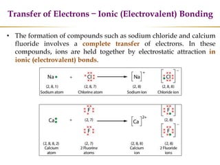 1. Foundations of Chemistry-Basic Chemistry | PDF