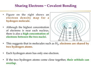 1. Foundations of Chemistry-Basic Chemistry | PDF