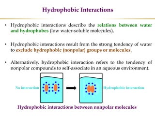 1. Foundations of Chemistry-Basic Chemistry | PDF