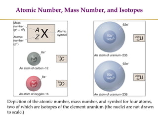 1. Foundations of Chemistry-Basic Chemistry | PDF | Chemistry | Science