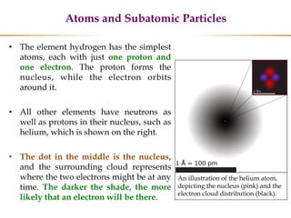 1. Foundations of Chemistry-Basic Chemistry | PDF