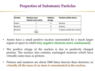 1. Foundations of Chemistry-Basic Chemistry | PDF