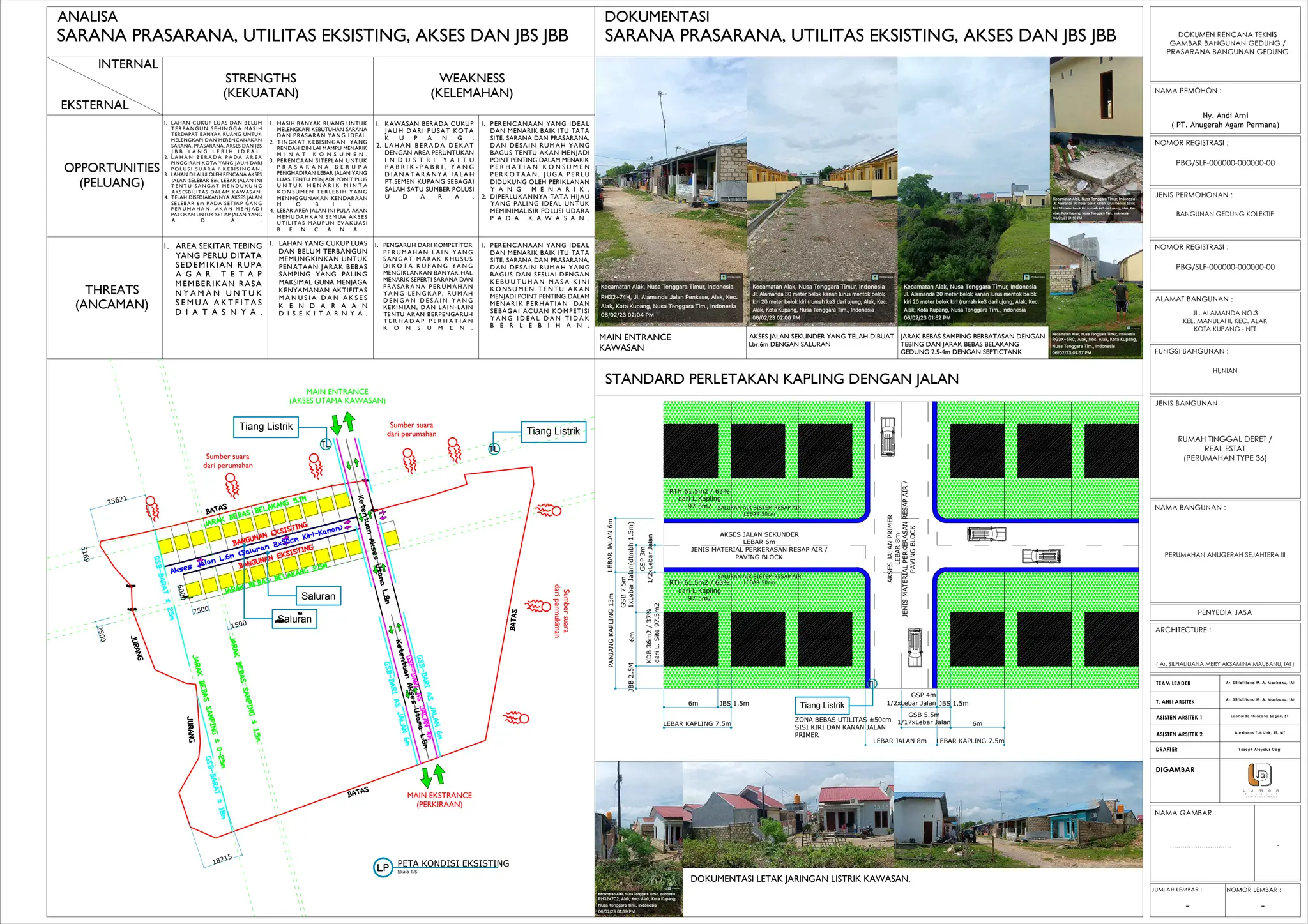 DOKUMEN KONSEP RANCANGAN ARSITEKTUR KAWASAN PERUMAHAN | PDF