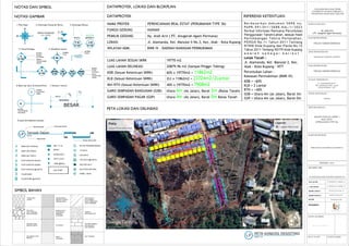 DOKUMEN KONSEP RANCANGAN ARSITEKTUR KAWASAN PERUMAHAN | PDF