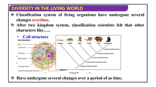 Biological classification introduction.. | PPT