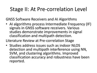 1.Possibilities of AI Algorithm Execution in GNSS.pptx