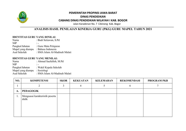 1. ANALISIS PKG GURU MATA PELAJARAN TAHUN 2021.docx