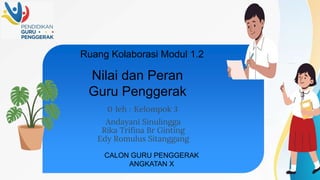 1.2.a.5.2. Unggah Tugas Ruang Kolaborasi - Modul 1.2.pptx