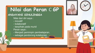 1.2.a.5.2. Unggah Tugas Ruang Kolaborasi - Modul 1.2.pptx | Free Download