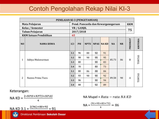 1. PPT PENILAIAN TERBARU kurikulum merdeka.pptx
