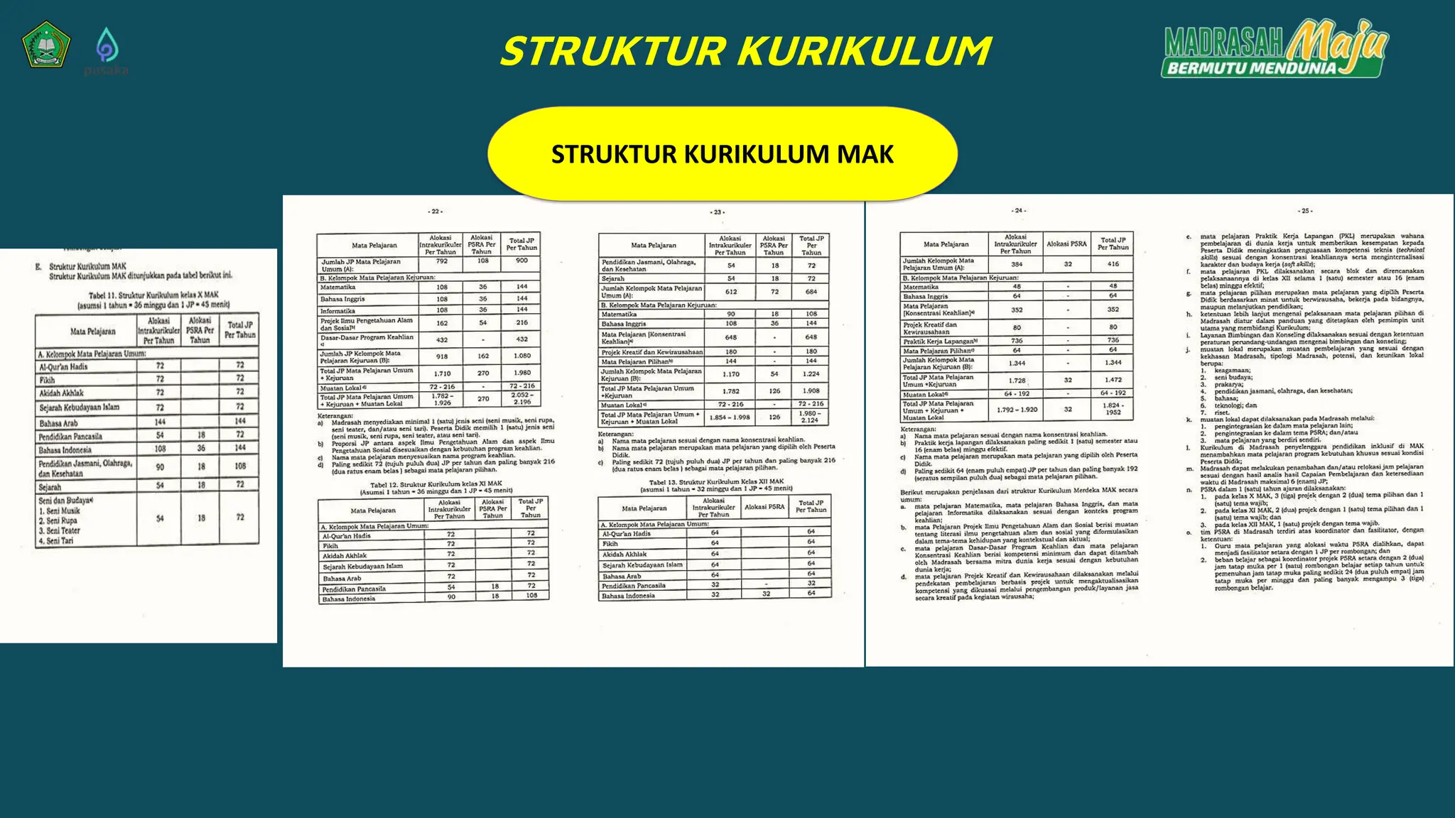 1. MATERI KMA 450 TAHUN 2024_ BARU_ZURNI.pdf