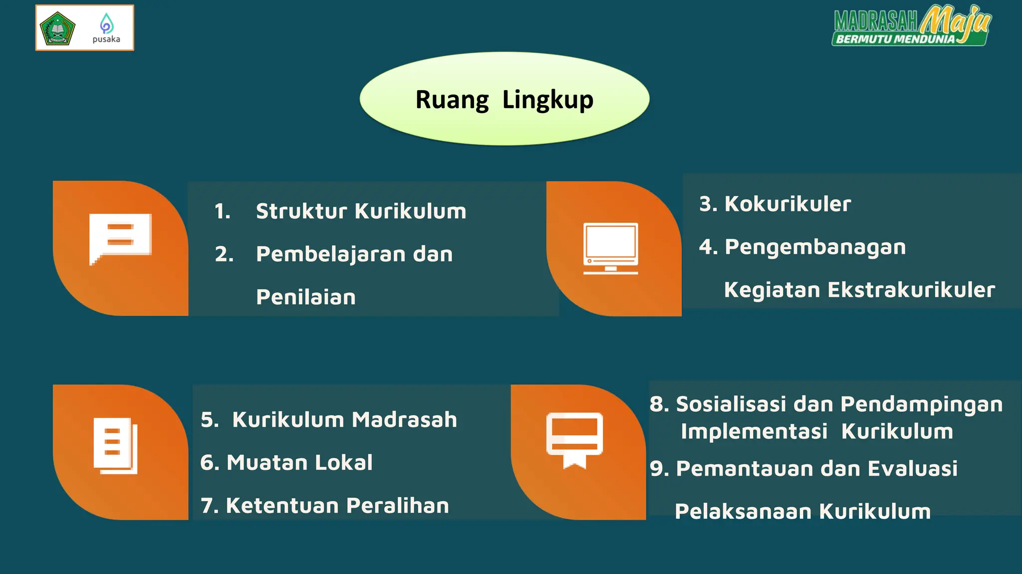1. MATERI KMA 450 TAHUN 2024_ BARU_ZURNI.pdf