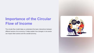 1.Introduction-to-the-Circular-Flow-of-Income.pptx