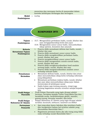 1. Modul Ajar Al Qur'an Hadis MA Kelas X.pdf