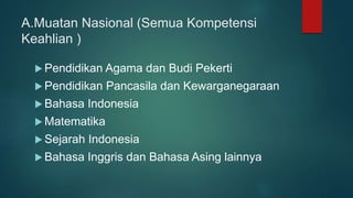 1.Pengenalan Sistem Kurikulum di mpls - Copy.ppt