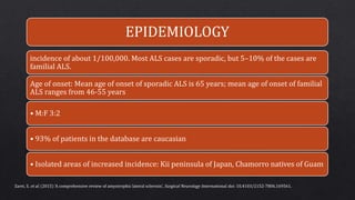 Review of Amyotrophic Lateral Sclerosis.pptx