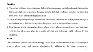 Phase Contrast Microscopy, Dark Field Microscopy and Electron ...