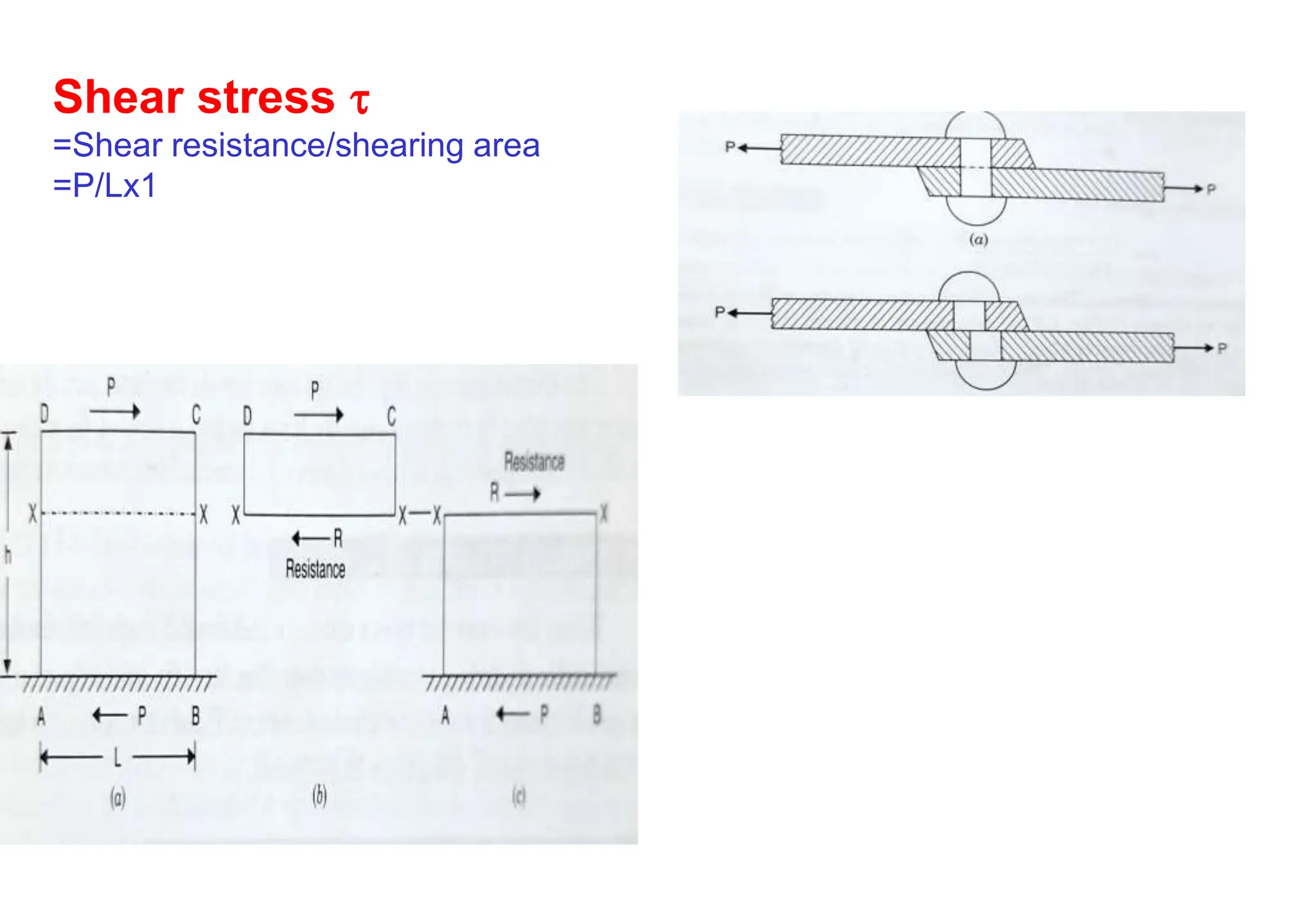 Mechanics of solids explaining power point show.ppt