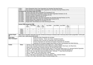 1. RPS, SISTEM PENGENDALIAN DAN OTOMATISASI.docx