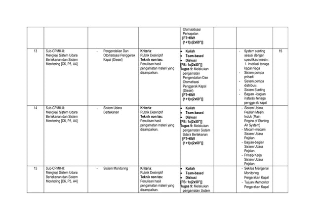 1. RPS, SISTEM PENGENDALIAN DAN OTOMATISASI.docx