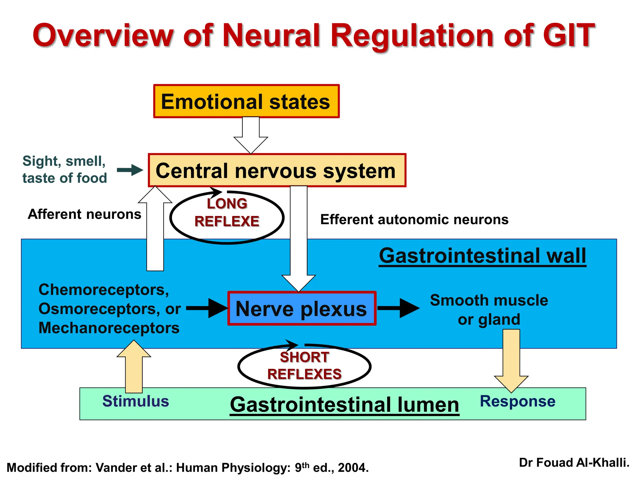 1. Introduction to GIT.ppt..pptx