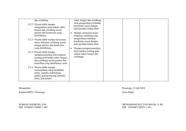 1. ATP PJOK Kelas VII tahun pel 20242025 | DOC