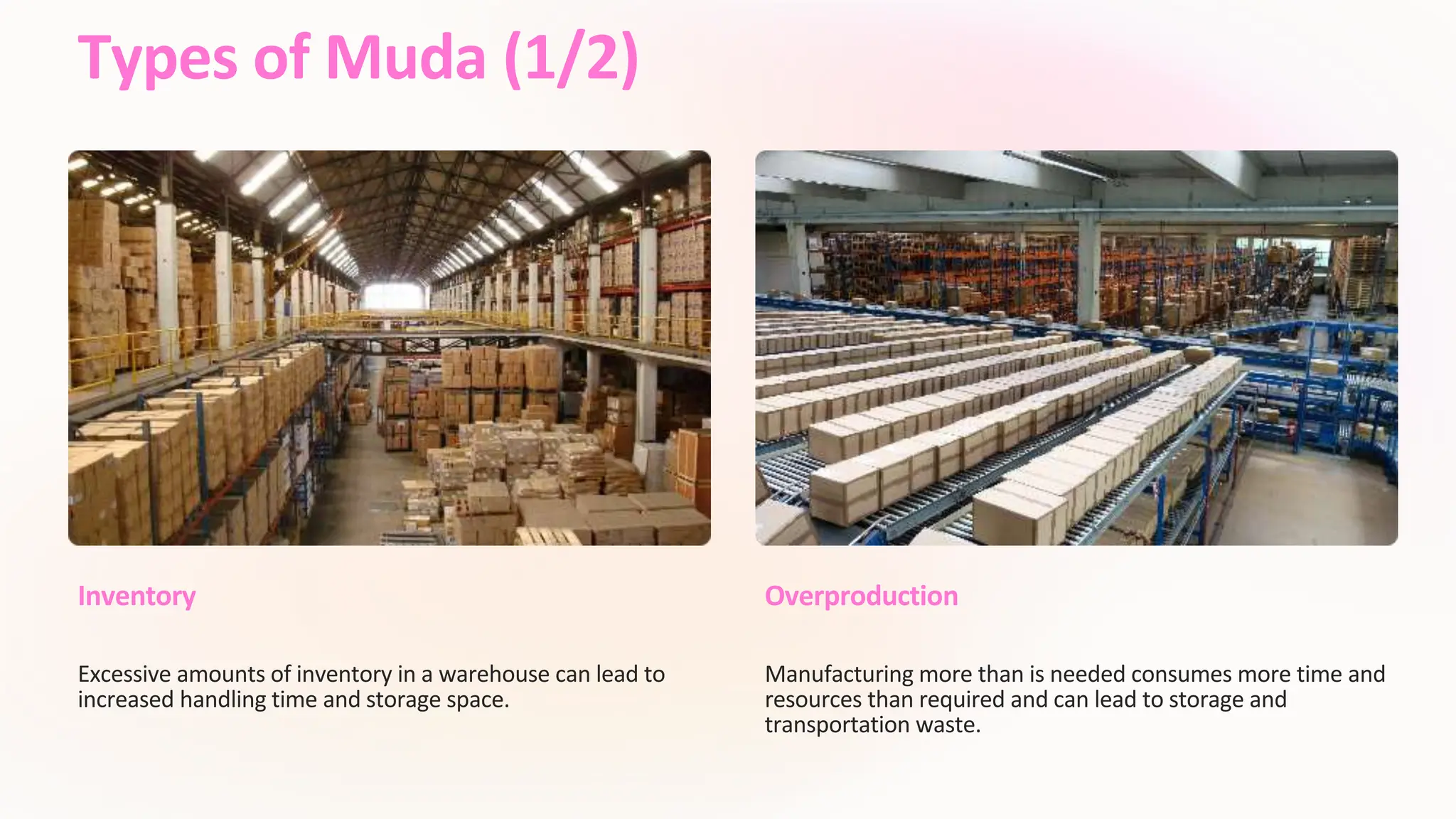 1. Lean Methodology Topic - Muda-Mura-Muri.pptx