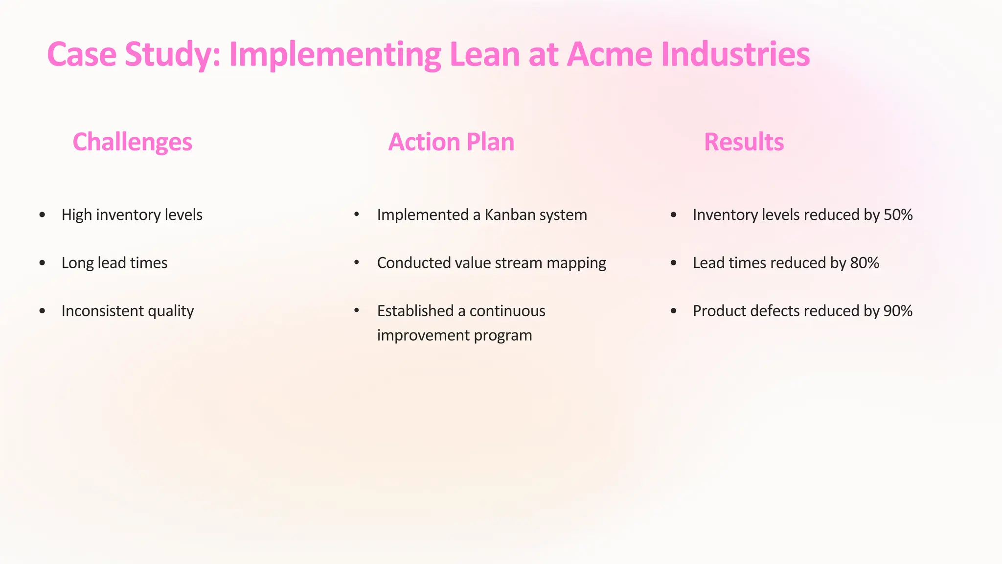 1. Lean Methodology Topic - Muda-Mura-Muri.pptx