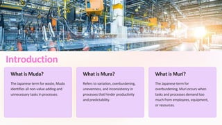 1. Lean Methodology Topic - Muda-Mura-Muri.pptx