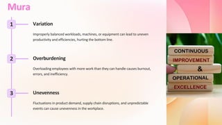 1. Lean Methodology Topic - Muda-Mura-Muri.pptx