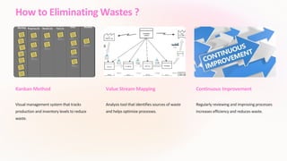 1. Lean Methodology Topic - Muda-Mura-Muri.pptx