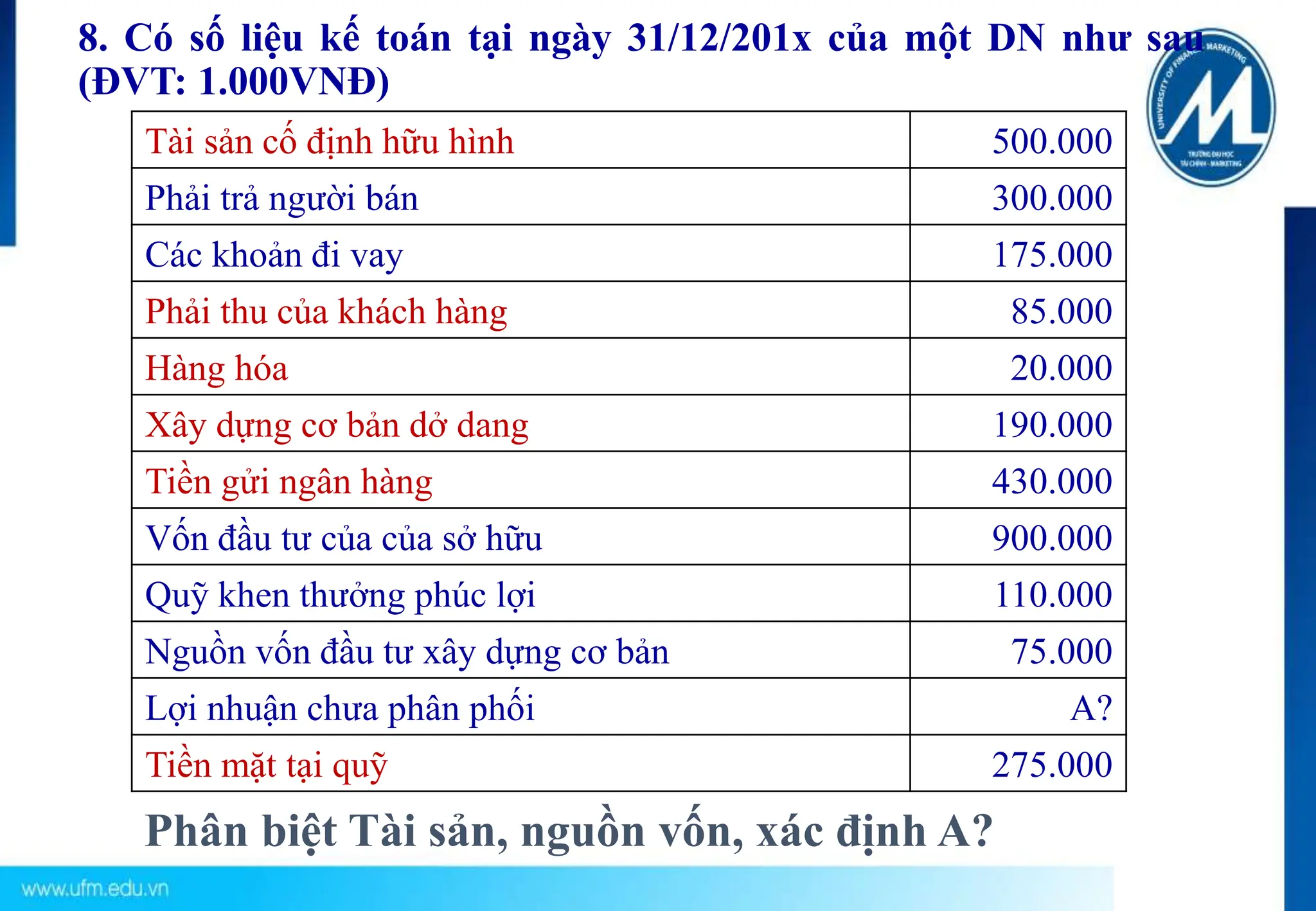 1.CHUONG 1-TONG QUAN-NGUYEN LY KE TOAN.ppt