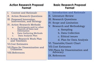1.-Research-in-DepEd in SDO MASBATE.pptx