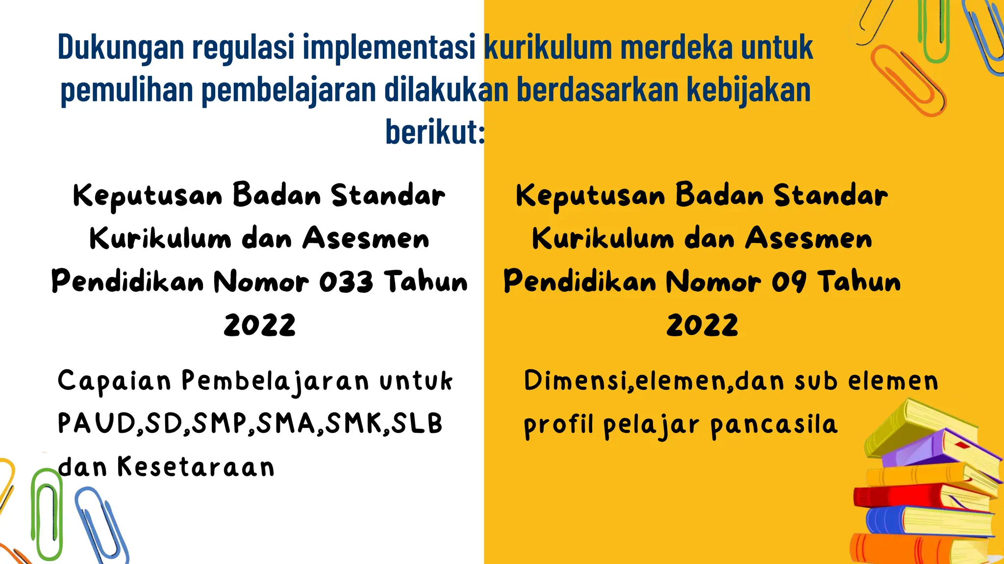 Slide 1 Memahami Kurikulum Merdeka Pptx