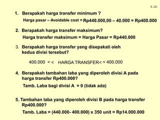 Dasar-Dasar penentuan harga transfer antar divisi | PPT