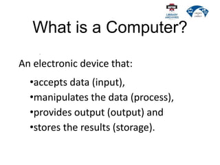 1.2222 Computer Basics Presentation.pptx | Operating Systems | Computer Software and Applications