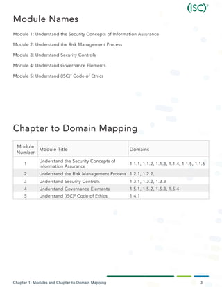 certified cybersecurity chapter 1 for domain 1 | PDF