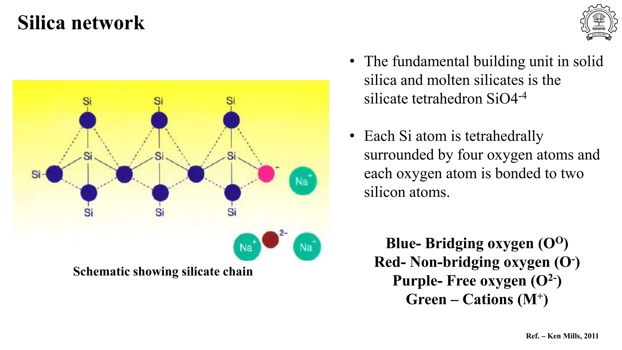 1. MM439 Interaction MEMS Iron and steel making.pptx