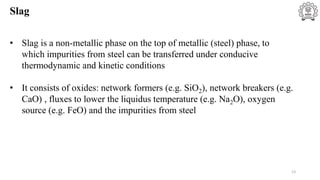 1. MM439 Interaction MEMS Iron and steel making.pptx